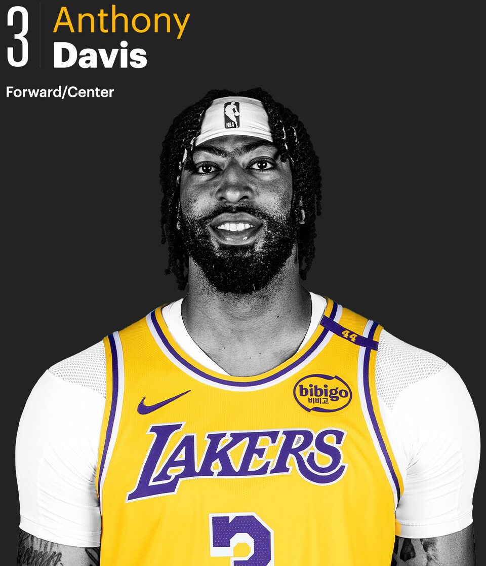 Roster Page | NBA.com