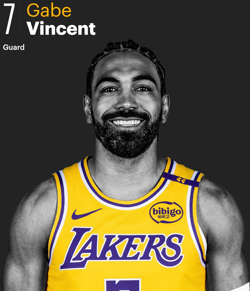 Lakers Roster