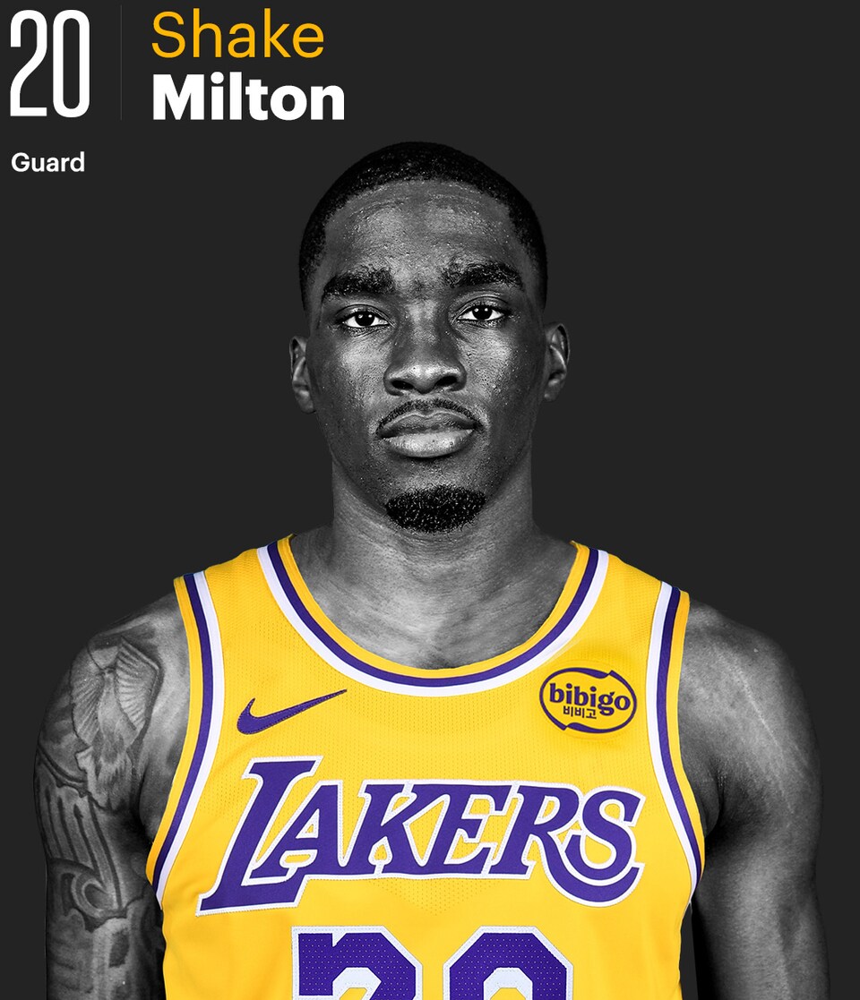 Lakers Roster