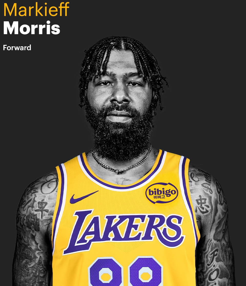 Lakers Roster