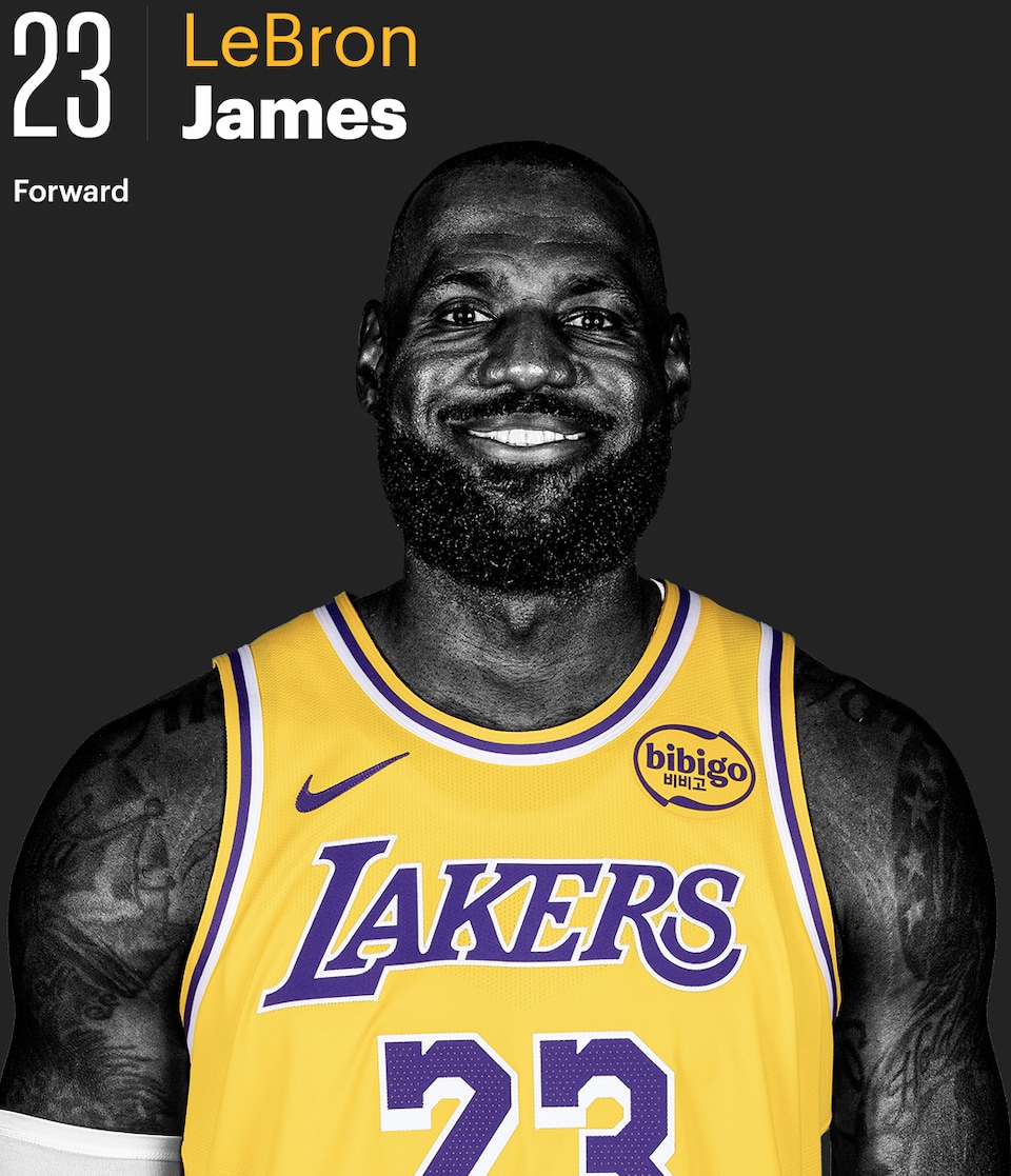 Lakers Roster