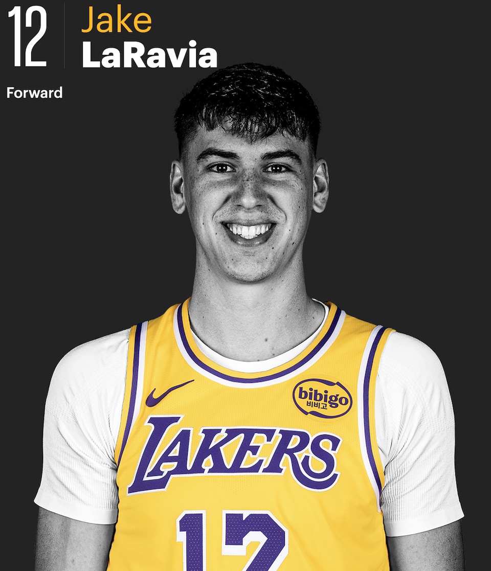 Lakers Roster