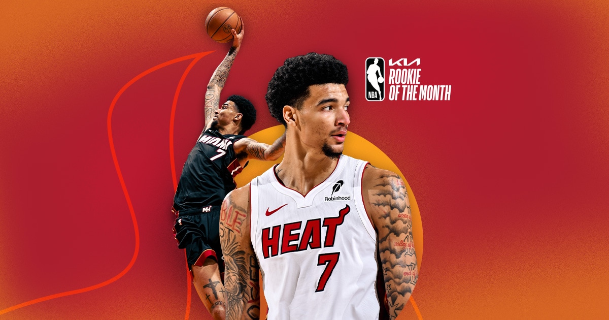 KEL’EL WARE NAMED EASTERN CONFERENCE ROOKIE OF THE MONTH | Miami Heat
