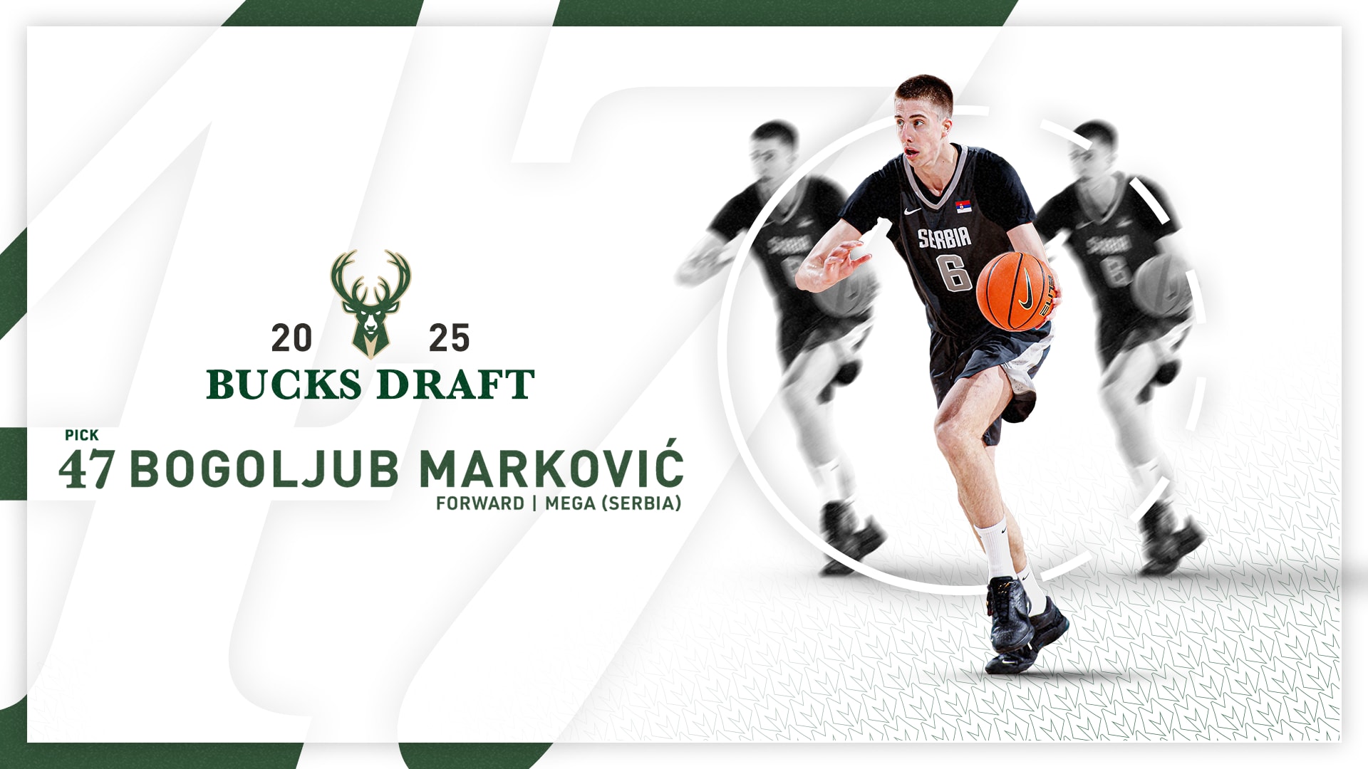 Milwaukee Bucks Select Bogoljub Marković with 47th Pick in 2025 NBA ...
