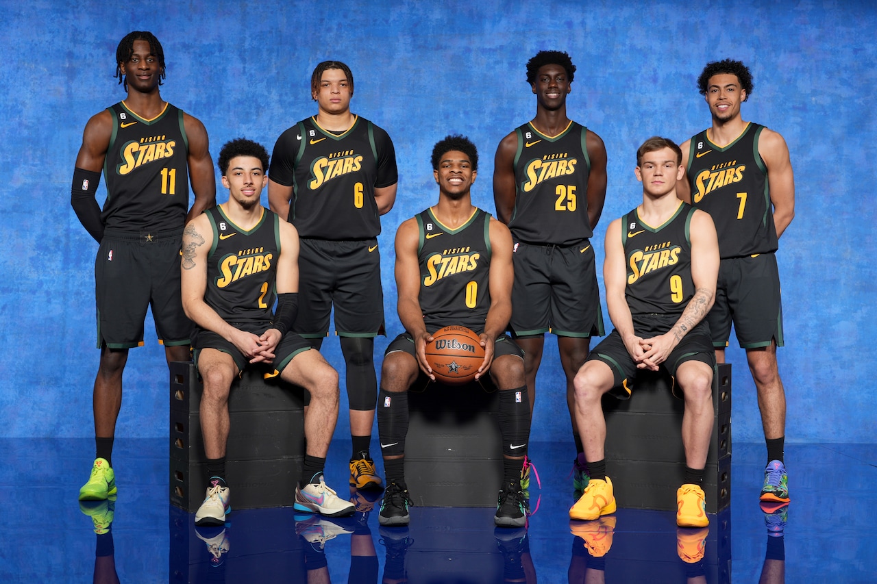 Wolves Pics: Minnesota Acquires Leonard Miller | Minnesota Timberwolves