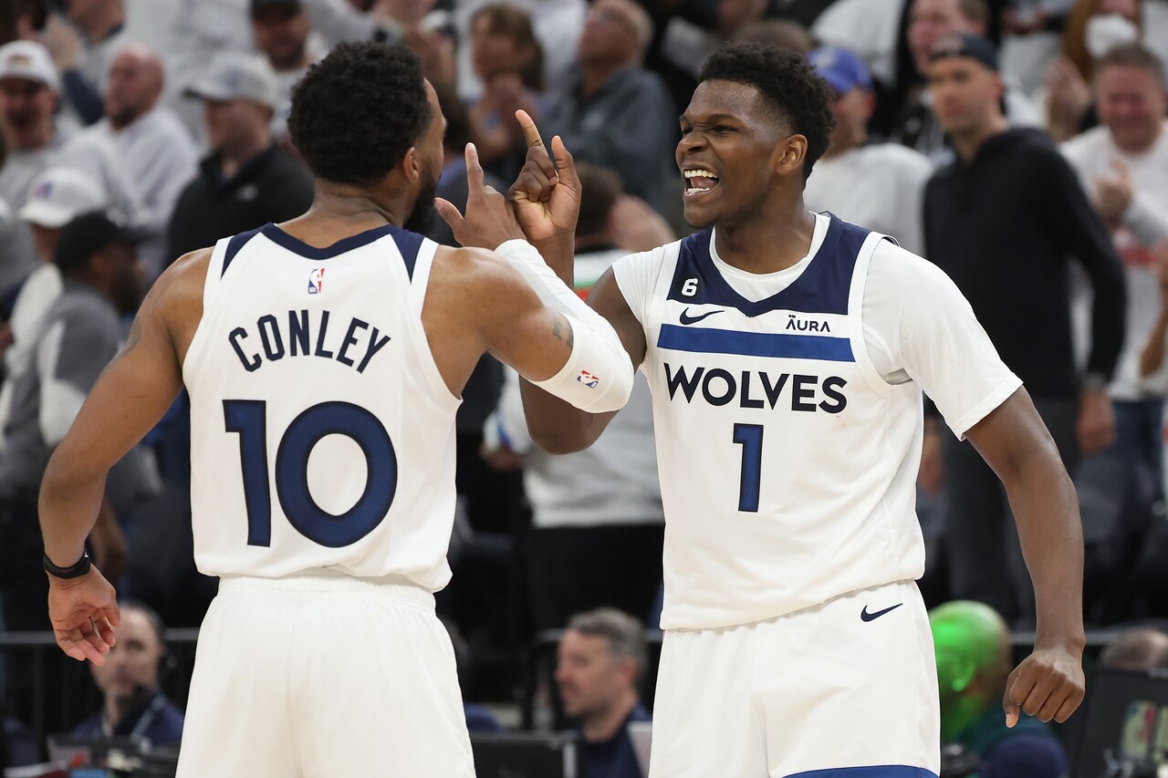 Wolves Pics: Anthony Edwards 22-23 Season Photos | Minnesota Timberwolves