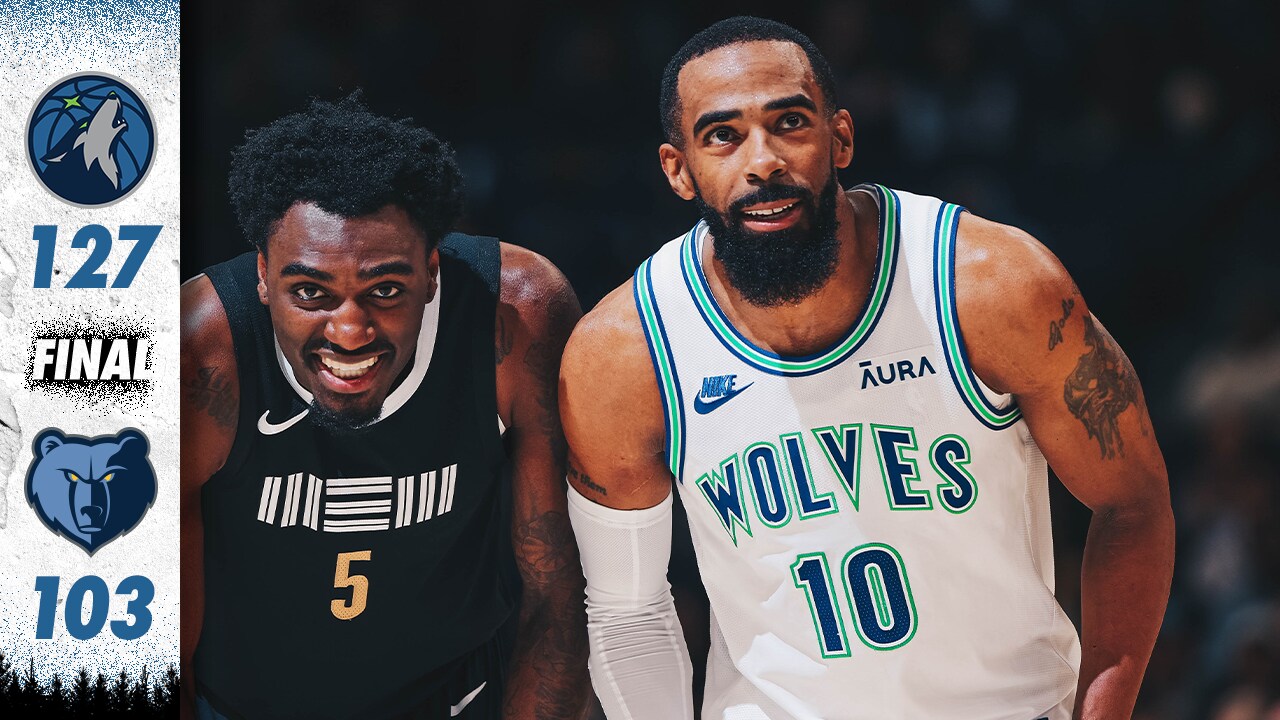 Minnesota Timberwolves vs Memphis Grizzlies Dec 8, 2023 Game Summary ...
