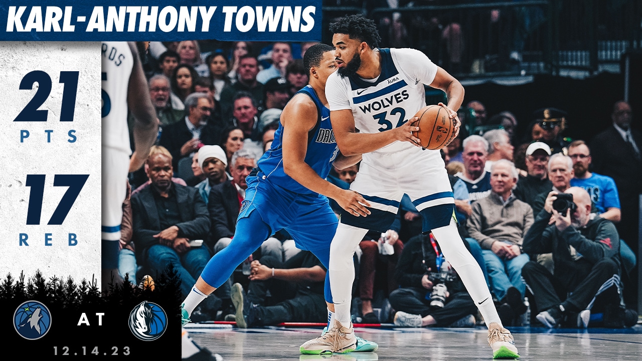Minnesota Timberwolves vs Dallas Mavericks Dec 14, 2023 Game Summary