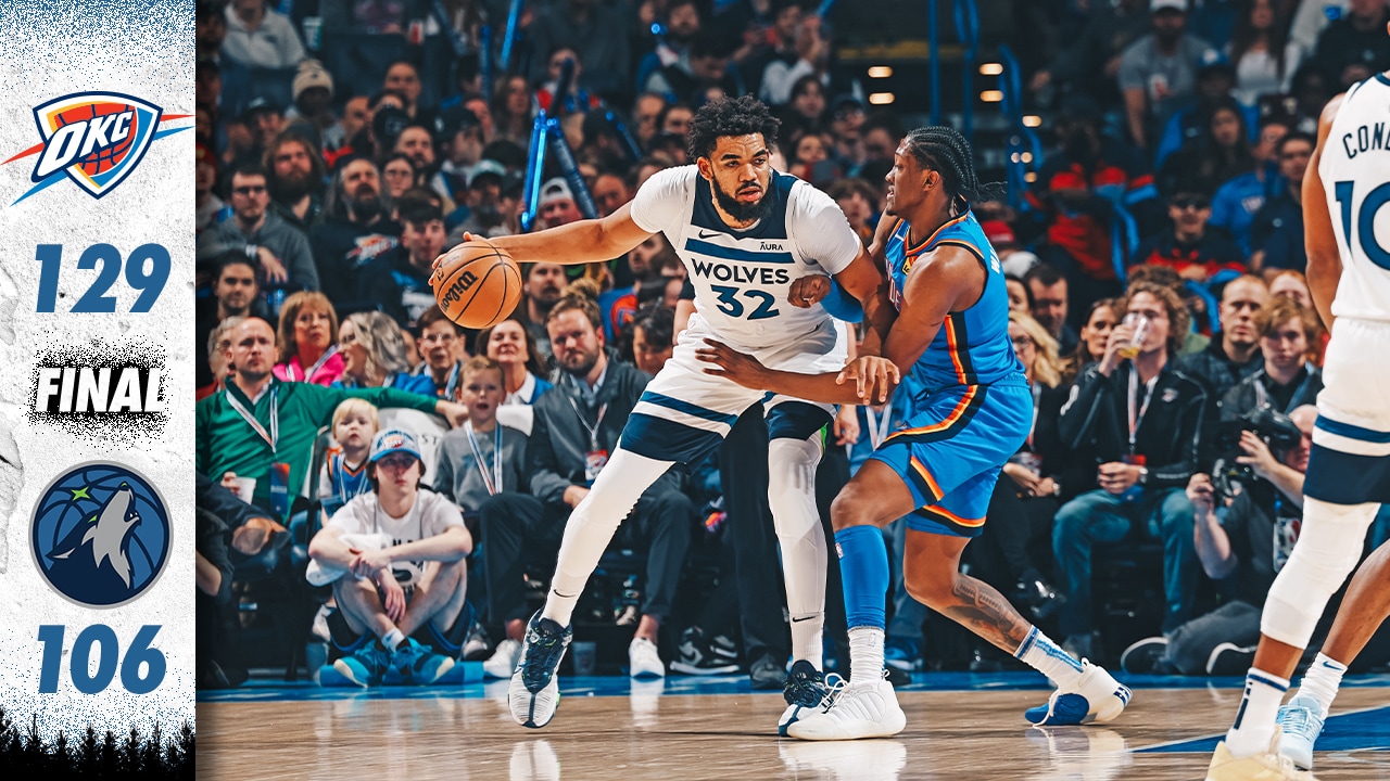 Minnesota Timberwolves vs Oklahoma City Thunder Dec 26, 2023 Game Summary