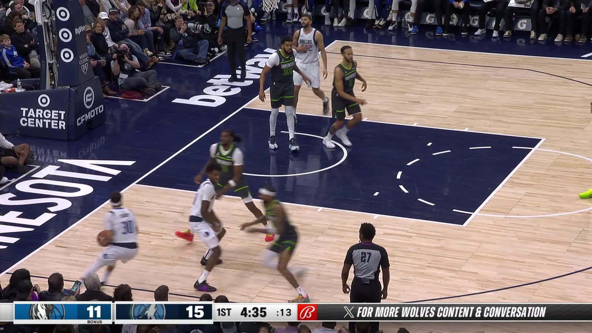 | Minnesota Timberwolves