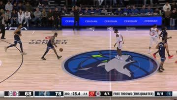 | Minnesota Timberwolves