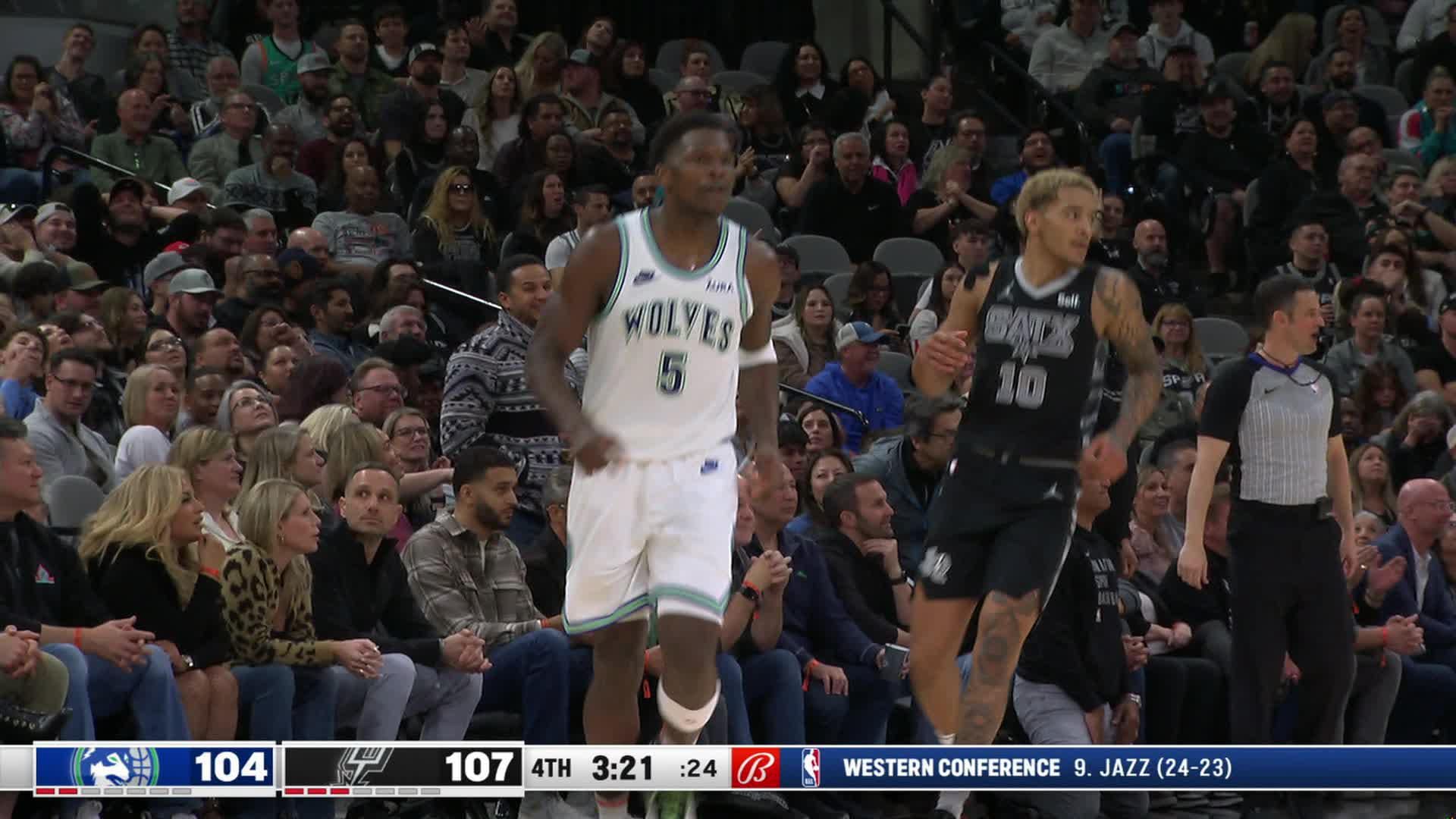 Minnesota Timberwolves vs San Antonio Spurs Jan 27, 2024 Game Summary ...