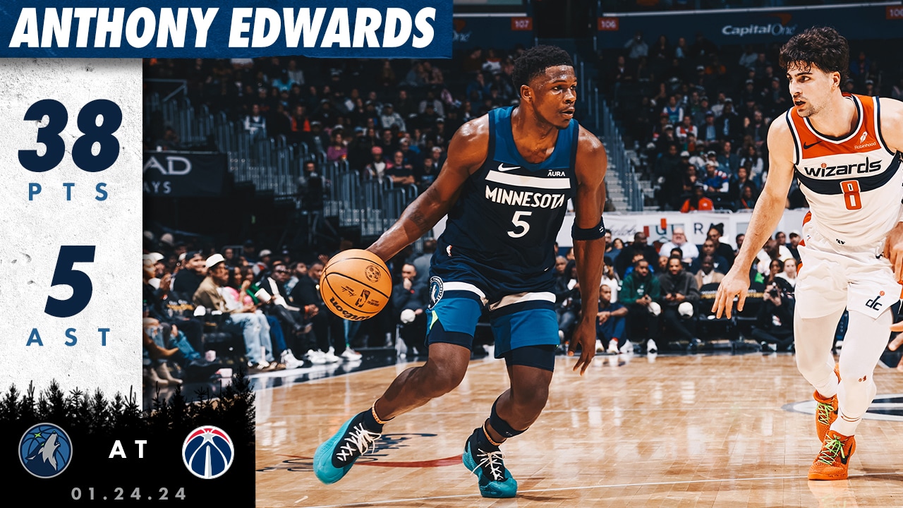 Minnesota Timberwolves vs Washington Wizards Jan 24, 2024 Game Summary