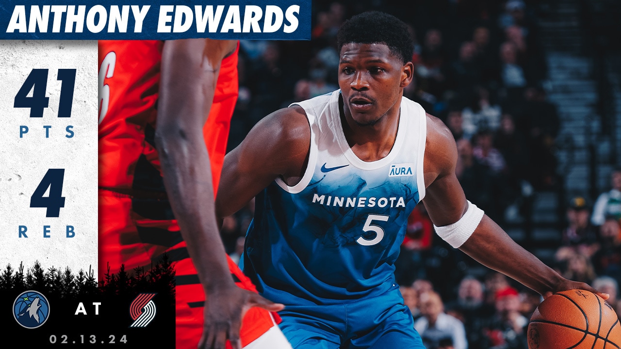 Minnesota Timberwolves | NBA.com