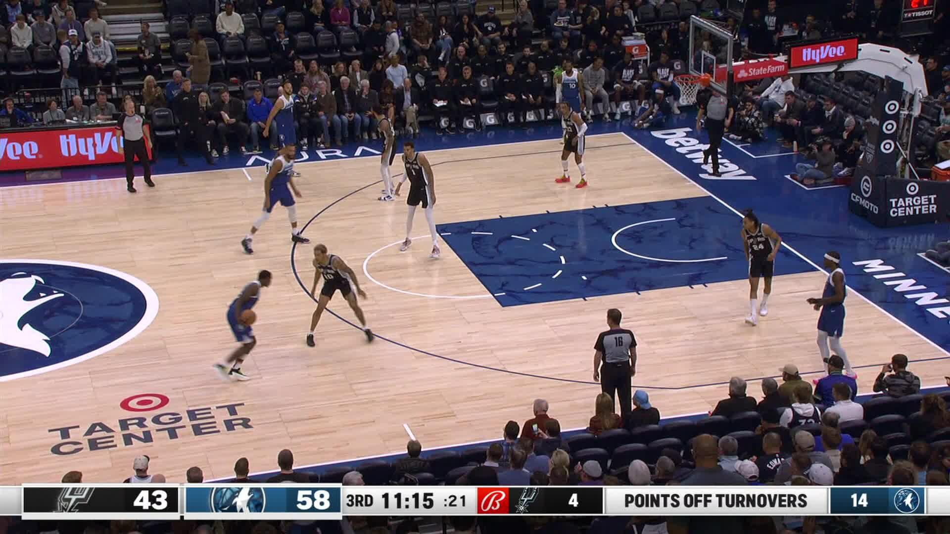 | Minnesota Timberwolves