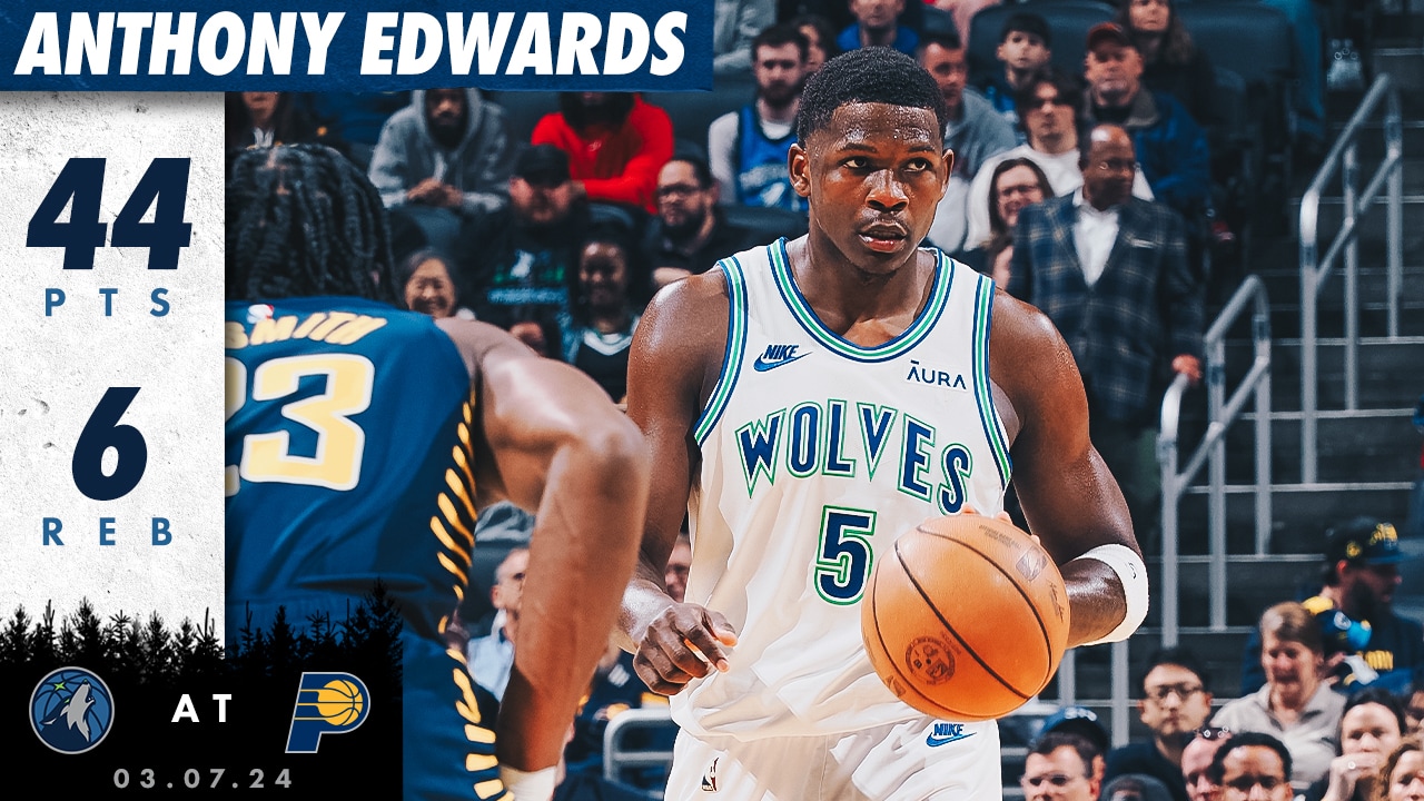 Minnesota Timberwolves vs Indiana Pacers Mar 7, 2024 Game Summary