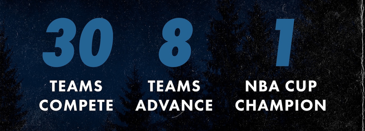 NBA Cup | Minnesota Timberwolves