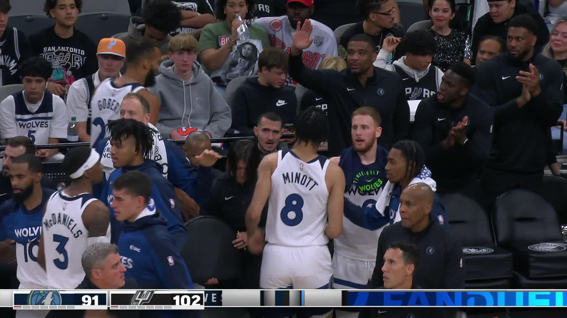 | Minnesota Timberwolves