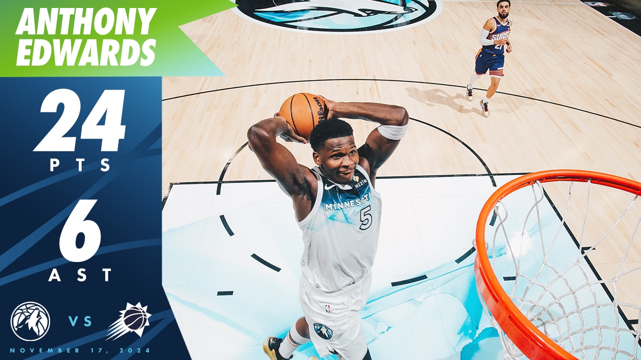 Anthony Edwards | Minnesota Timberwolves | NBA.com