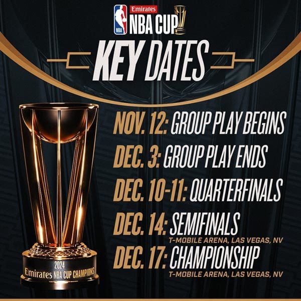 Timberwolves 2024 NBA Cup Guide: Schedule, Game Info & Special ...
