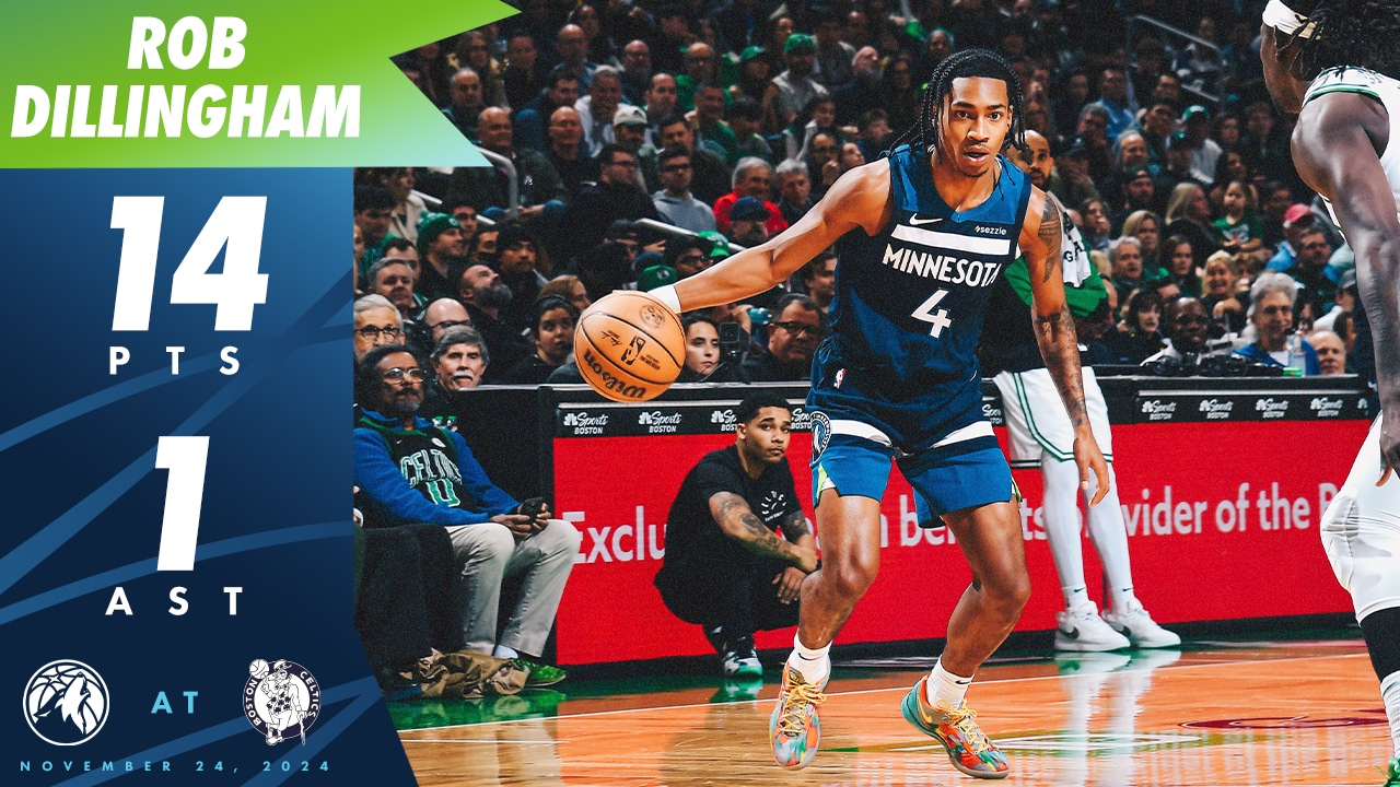 Rob Dillingham | Guard | Minnesota Timberwolves | NBA.com