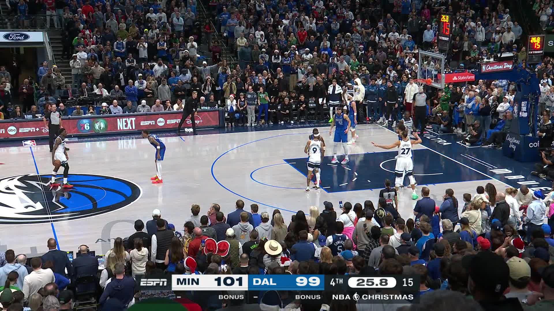 Minnesota Timberwolves vs Dallas Mavericks Dec 25, 2024 Game Summary