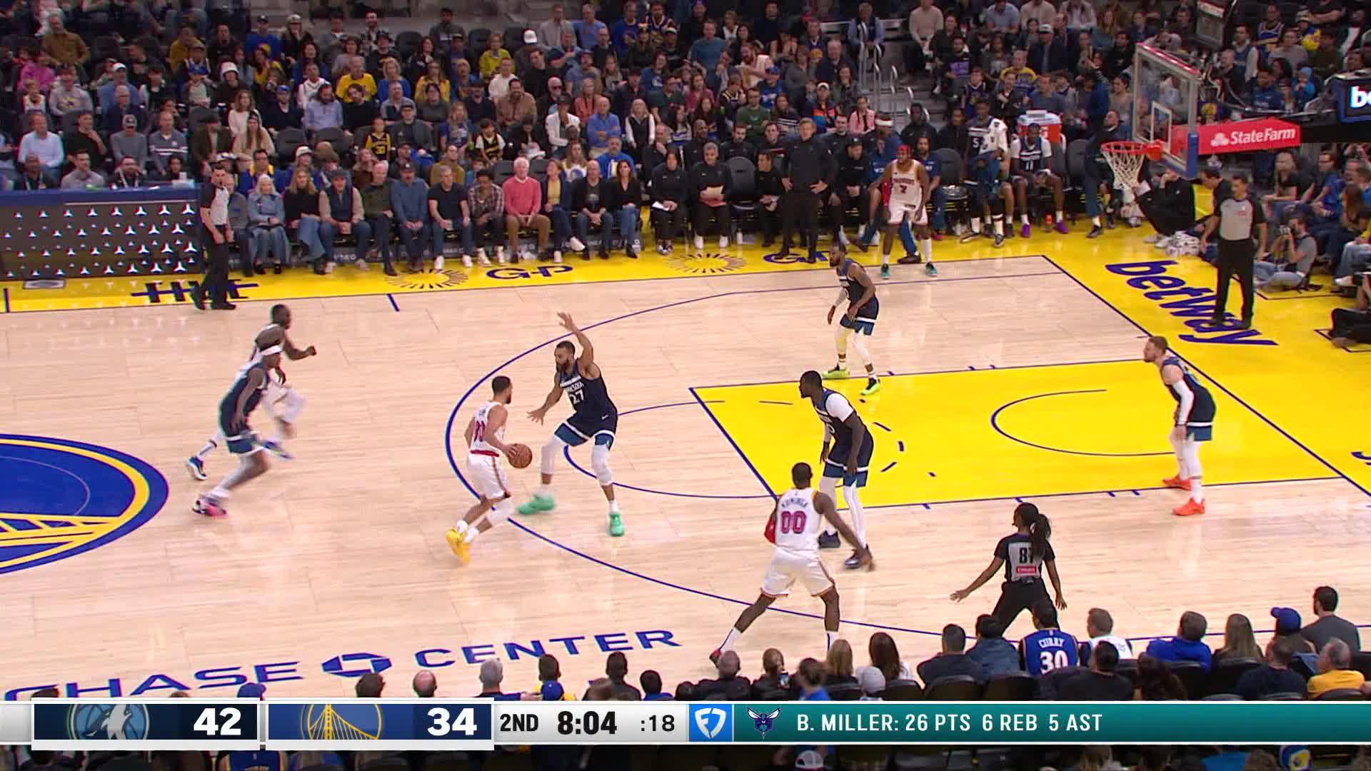 | Minnesota Timberwolves