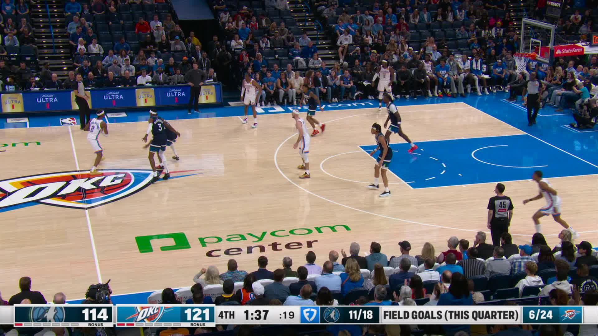 Block by Terrence Shannon Jr. | Minnesota Timberwolves