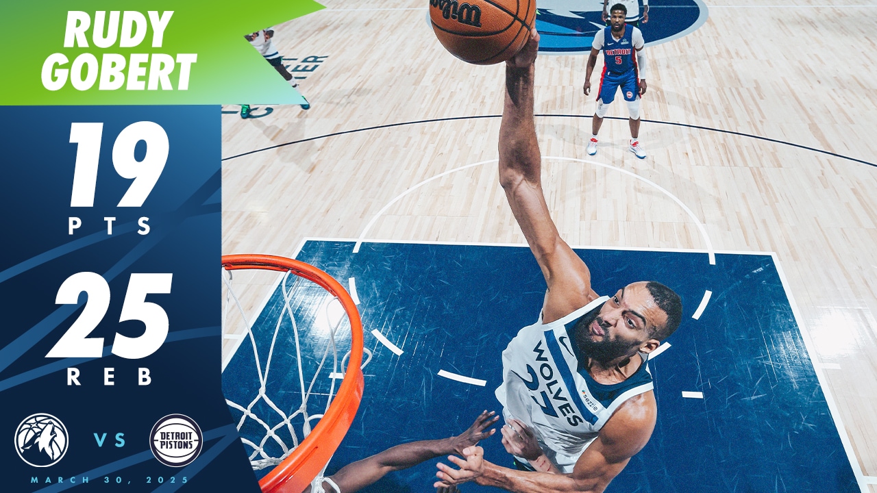 Rudy Gobert | Center | Minnesota Timberwolves | NBA.com
