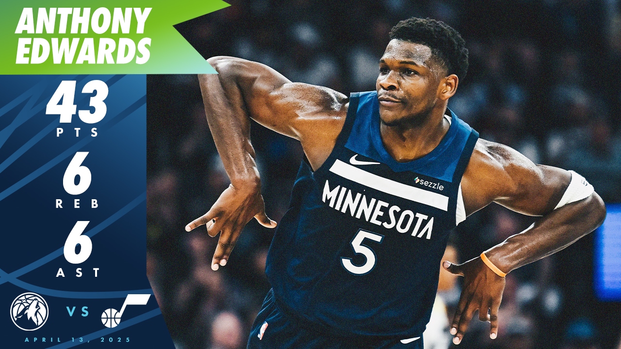 | Minnesota Timberwolves