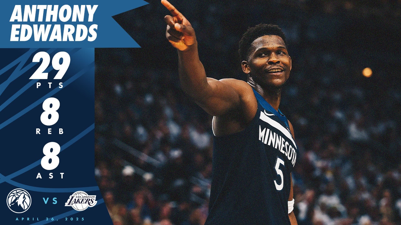 | Minnesota Timberwolves