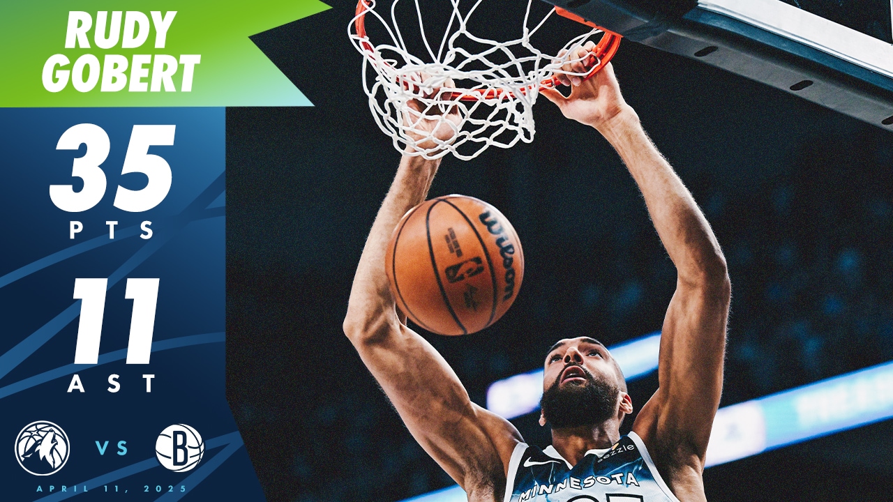 Rudy Gobert | Center | Minnesota Timberwolves | NBA.com