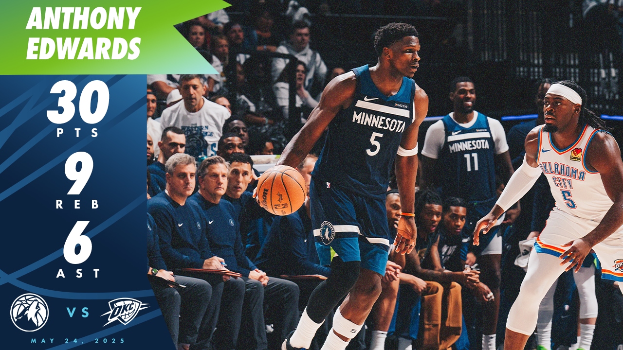 | Minnesota Timberwolves