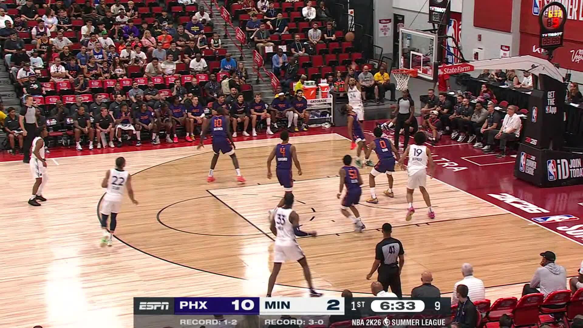 | Minnesota Timberwolves