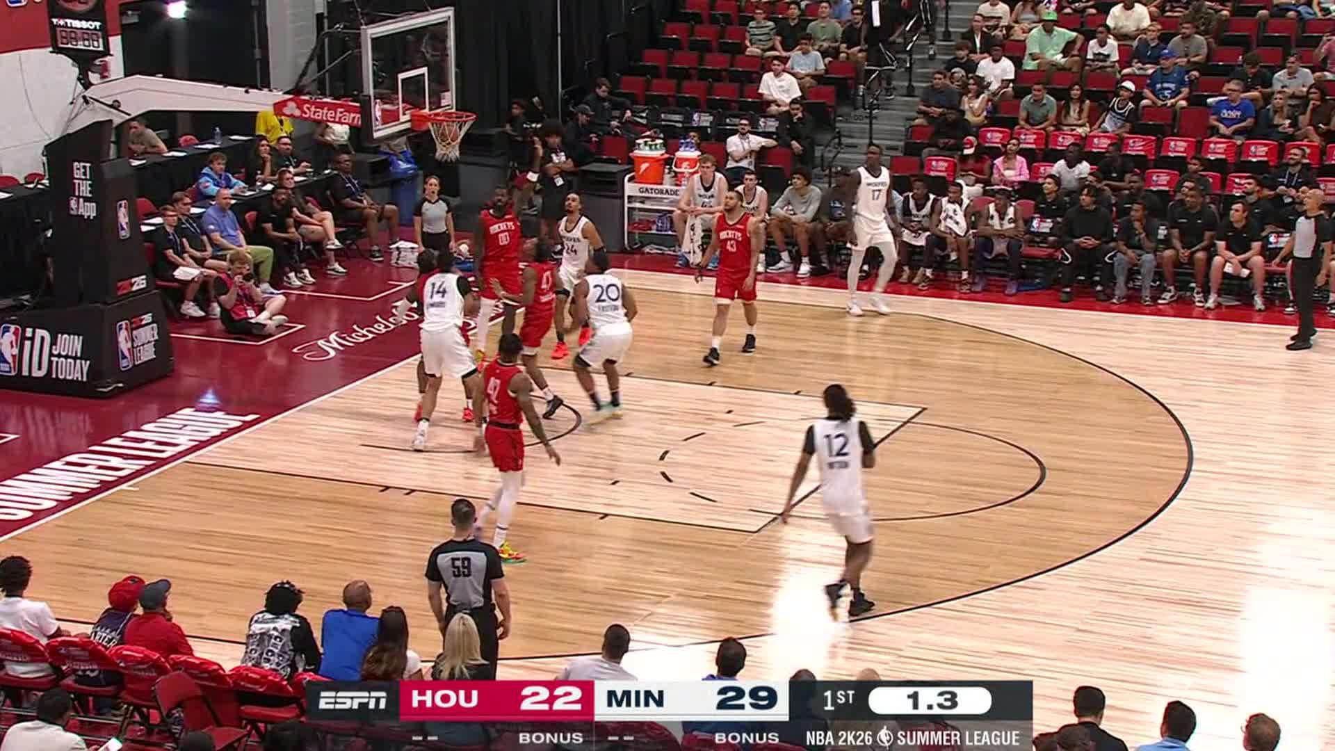 | Minnesota Timberwolves