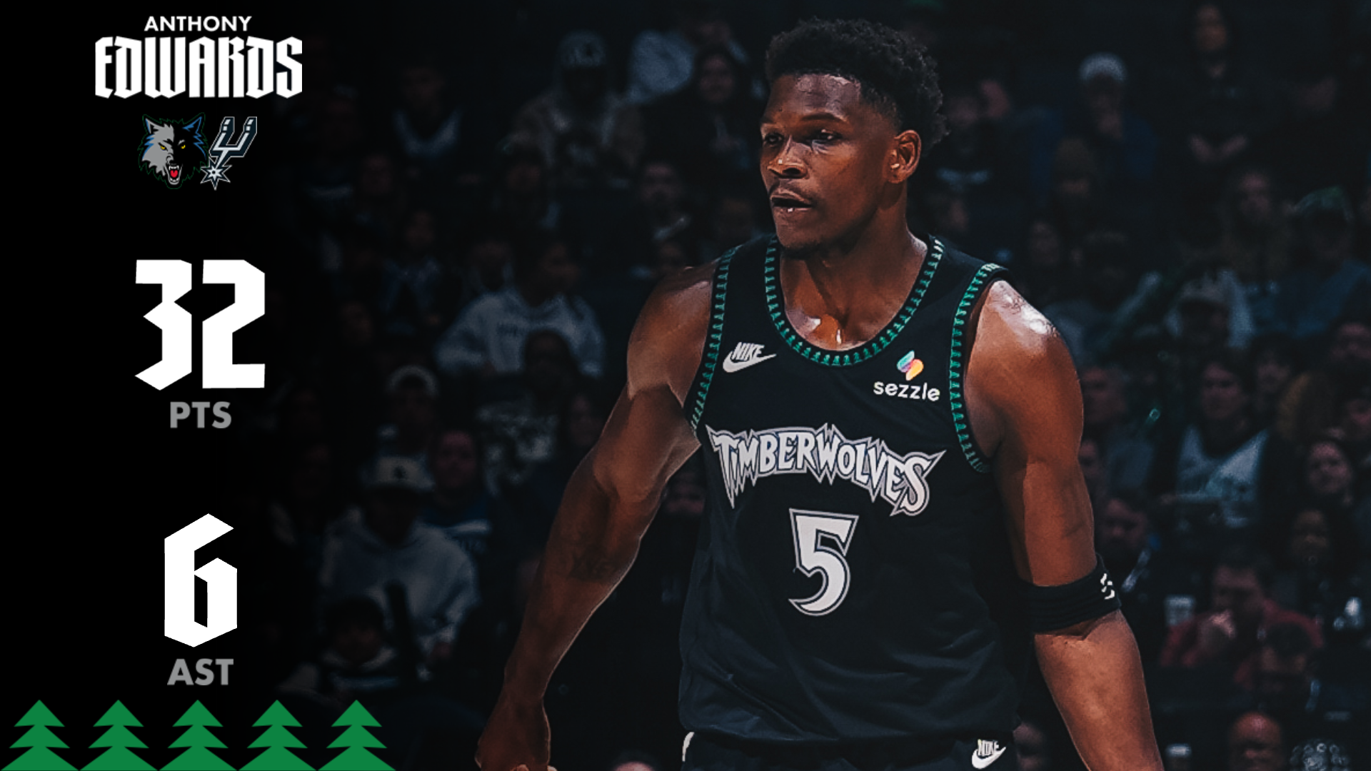 San Antonio Spurs vs Minnesota Timberwolves Nov 30, 2025 Game Summary