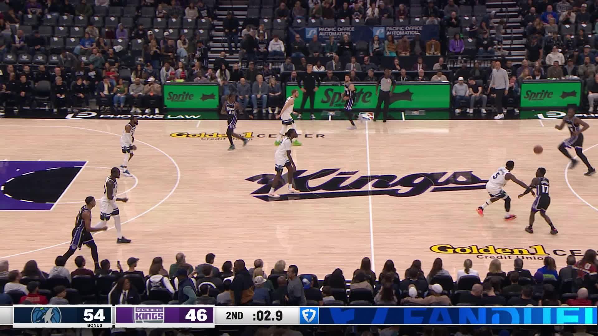 | Minnesota Timberwolves