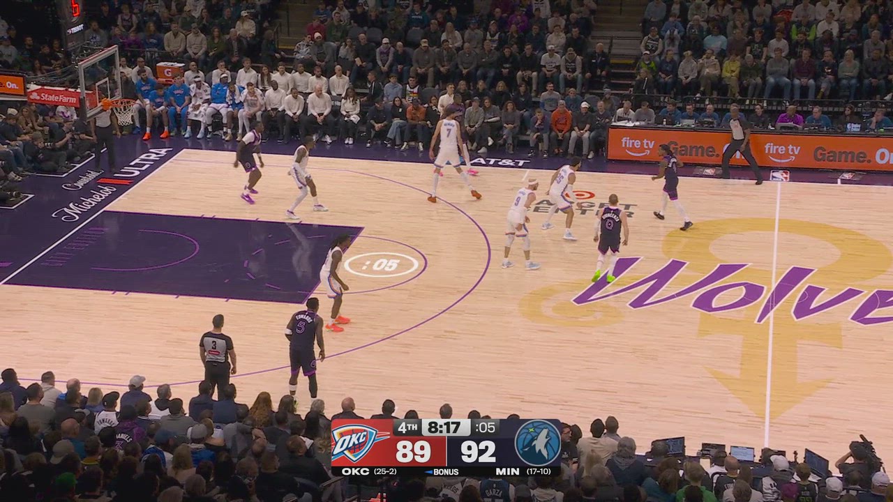 | Minnesota Timberwolves