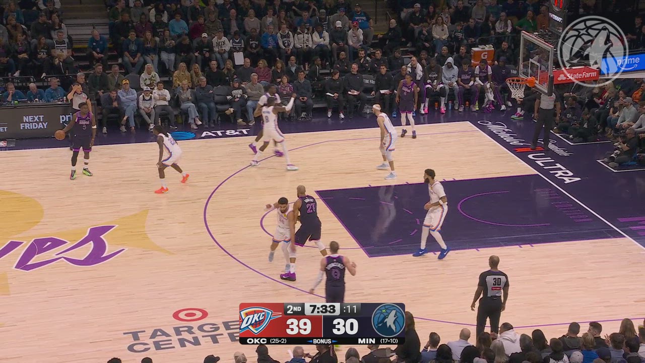 | Minnesota Timberwolves