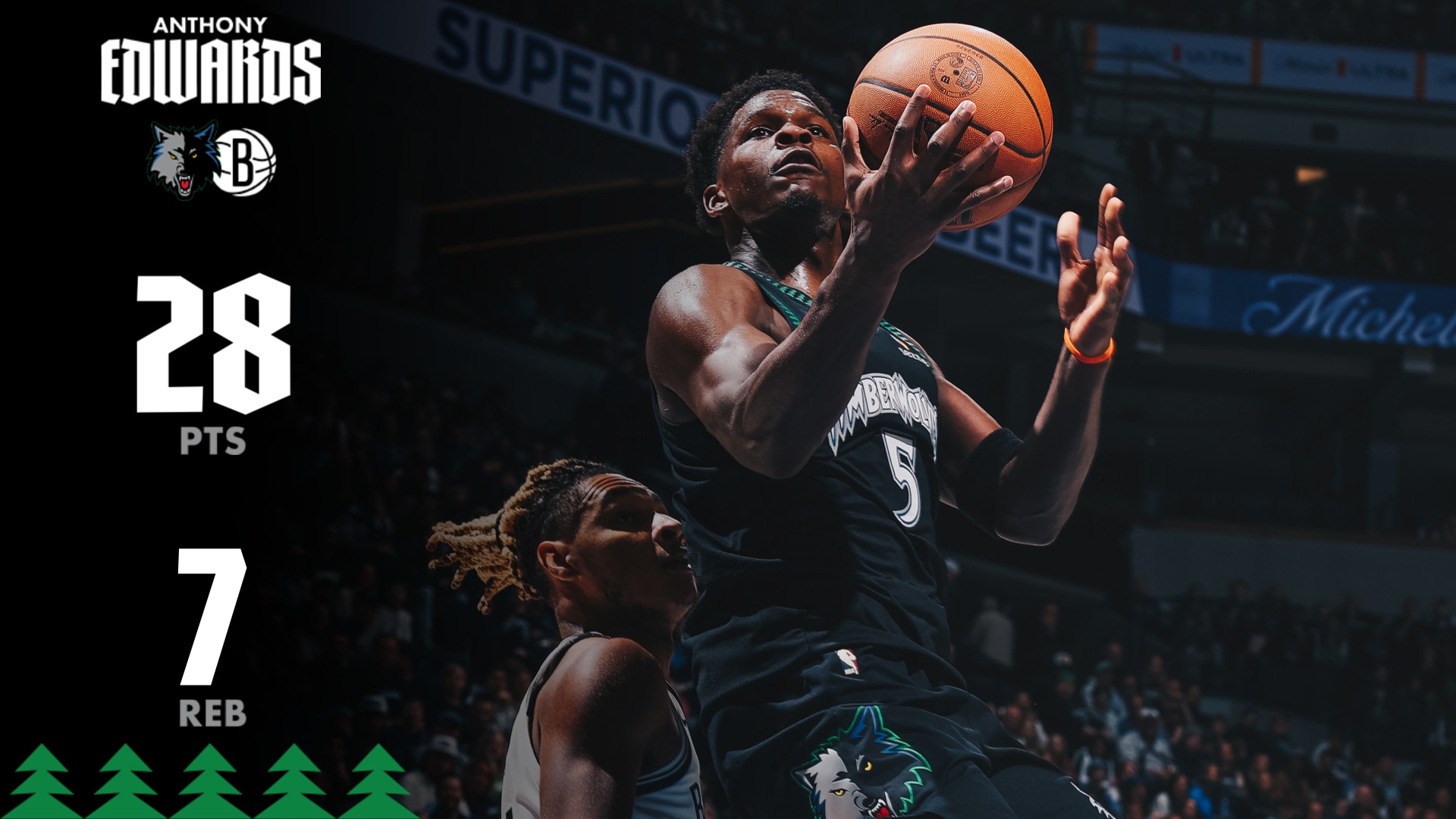 Anthony Edwards | Guard | Minnesota Timberwolves | NBA.com