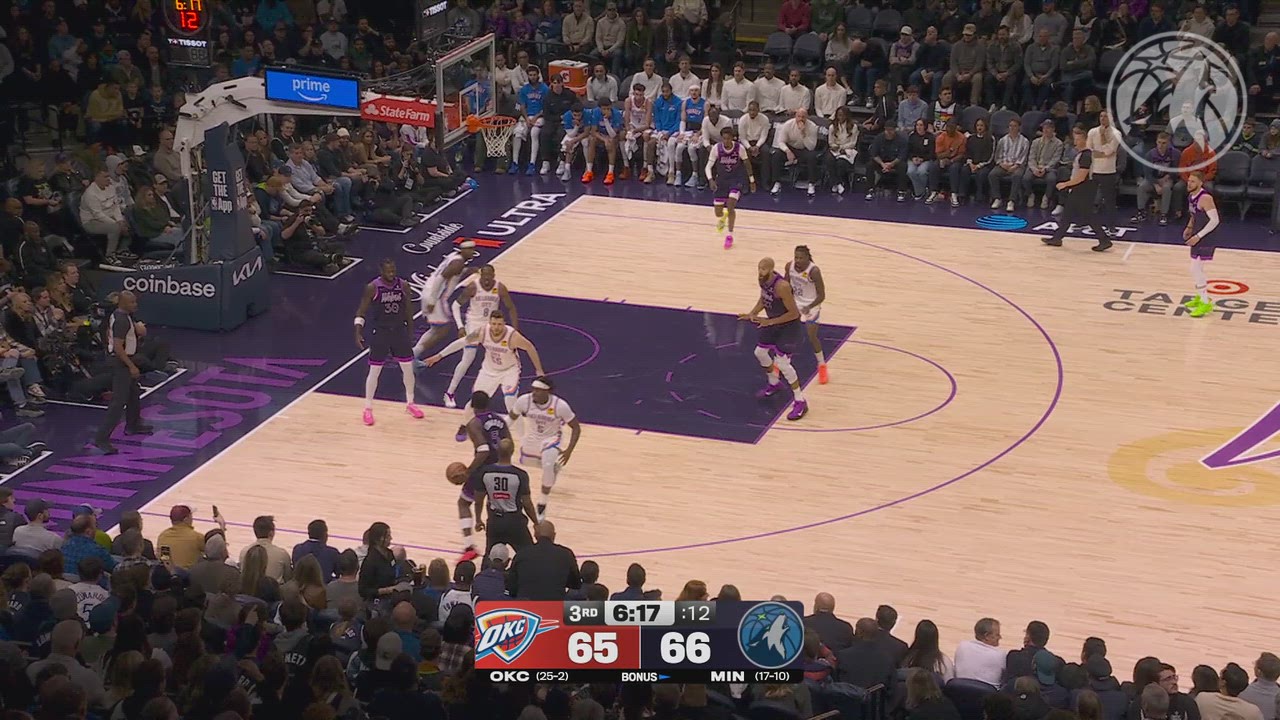 | Minnesota Timberwolves