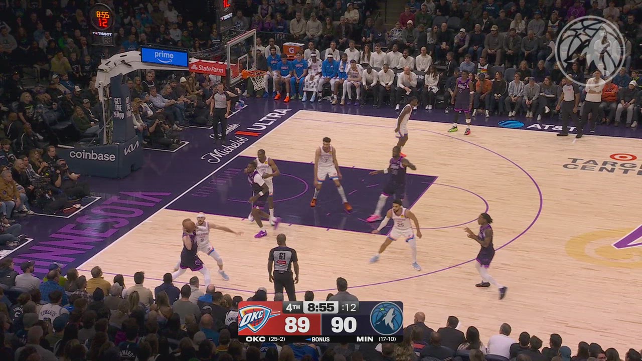 | Minnesota Timberwolves