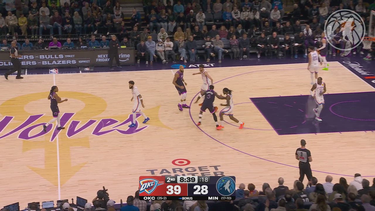 | Minnesota Timberwolves