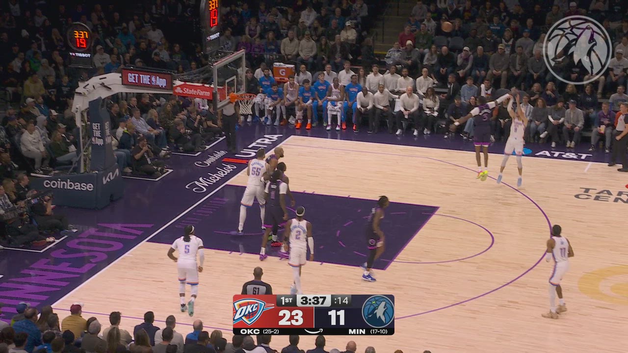 | Minnesota Timberwolves