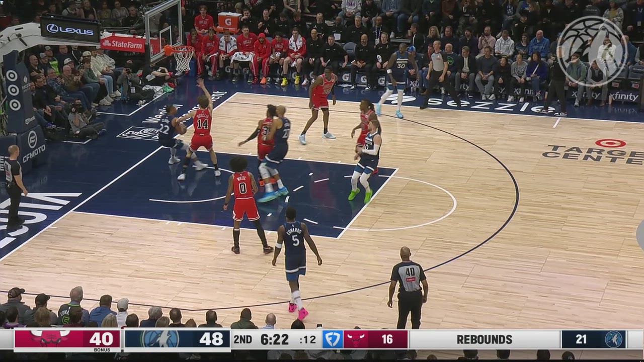 | Minnesota Timberwolves