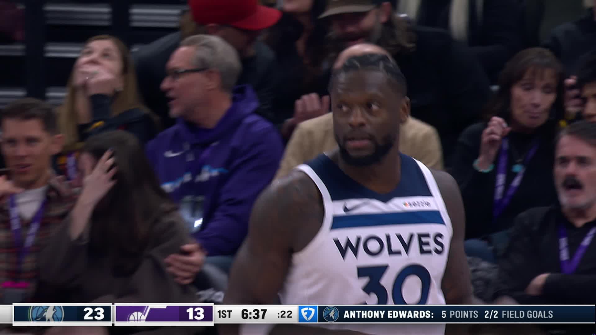 Minnesota Timberwolves vs Utah Jazz Jan 20, 2026 Game Summary