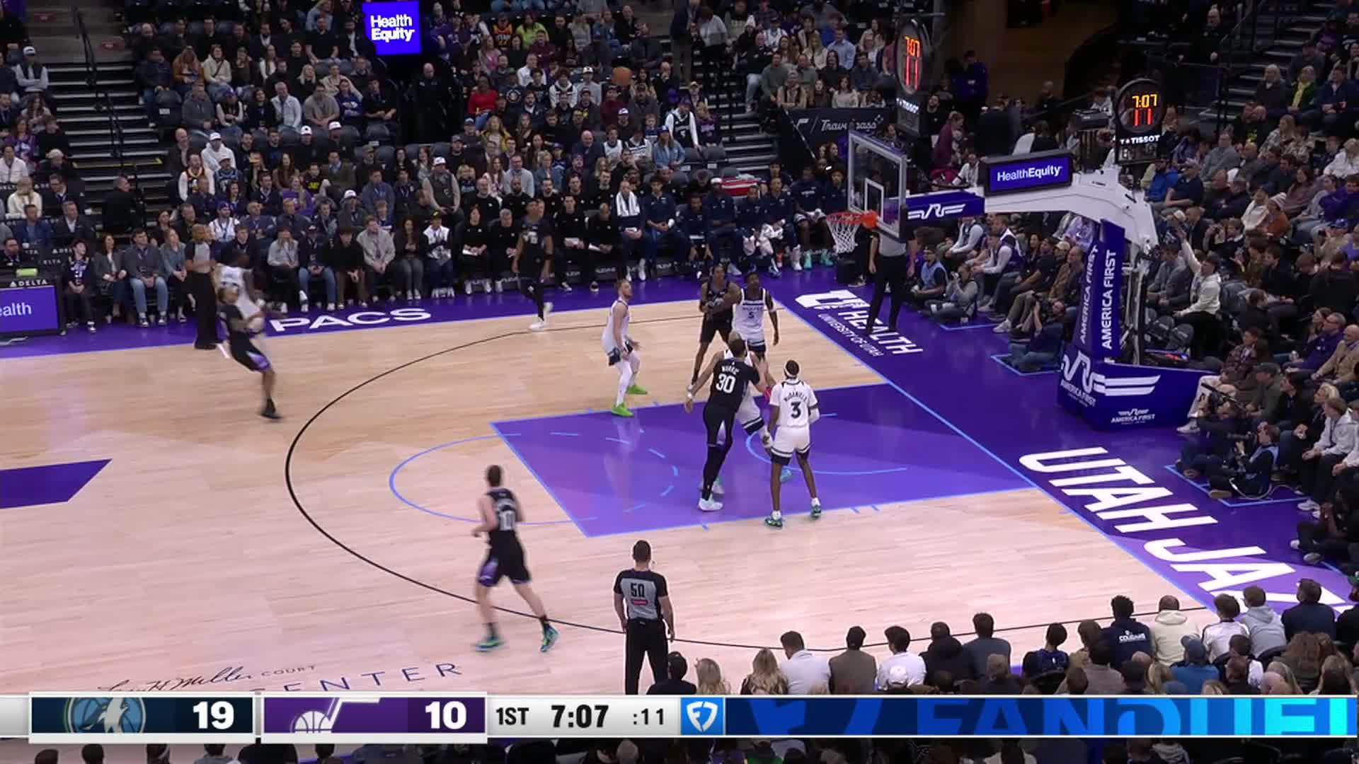 Minnesota Timberwolves vs Utah Jazz Jan 20, 2026 Game Summary