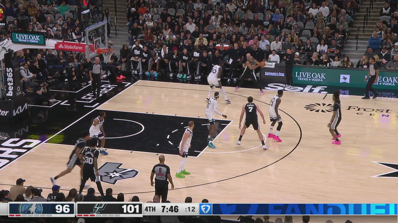 | Minnesota Timberwolves