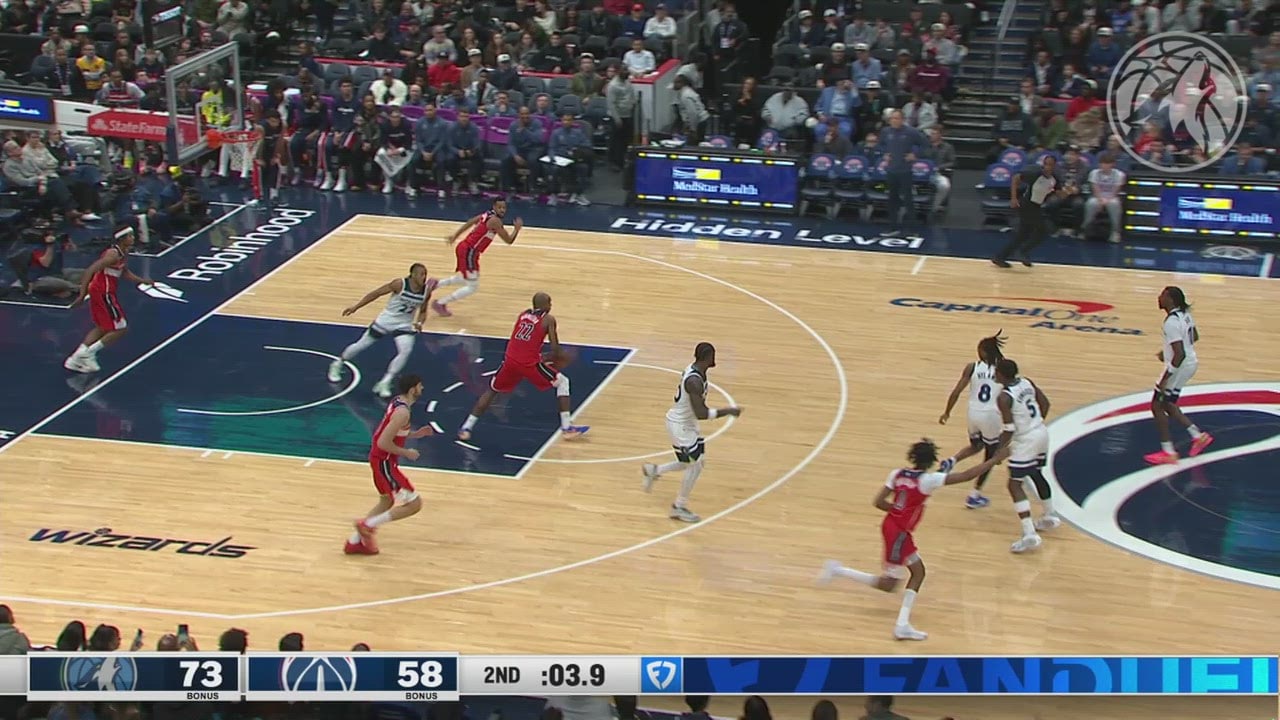 | Minnesota Timberwolves