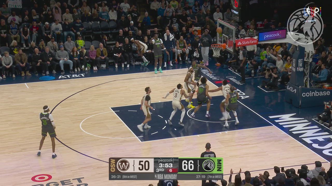 | Minnesota Timberwolves